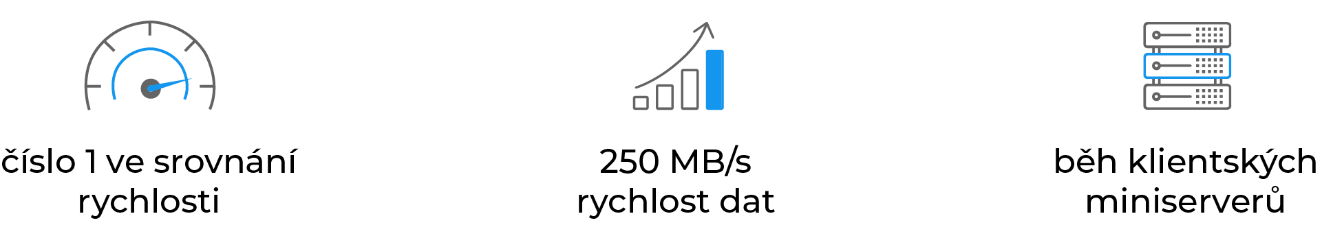 Srovnání rychlosti VPS, aneb kde hostovat webové služby?